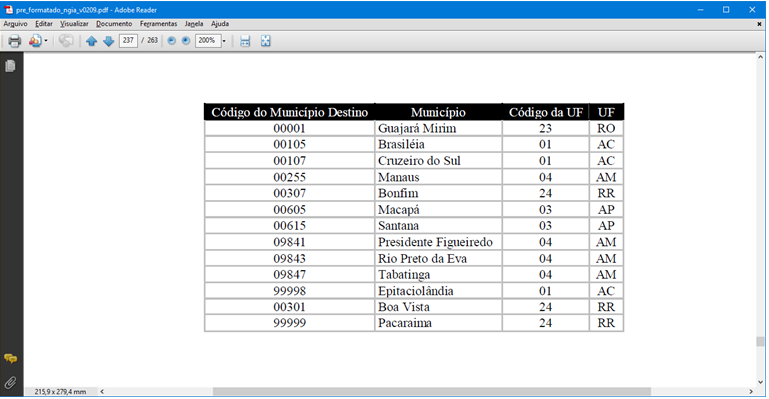 Base de Conhecimento - Pista